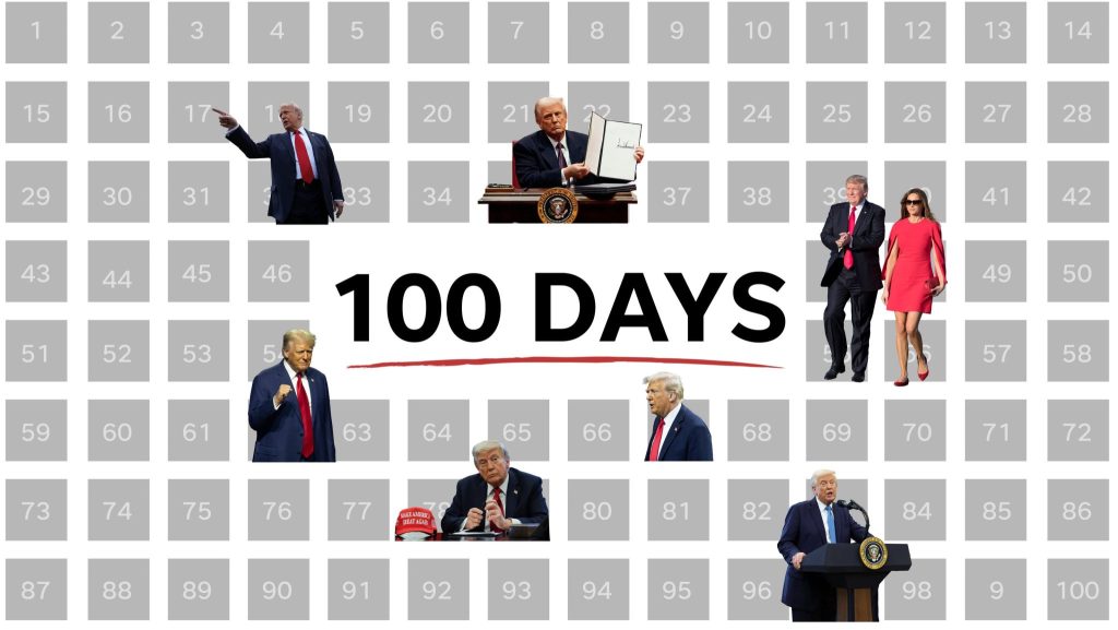 Trump’s first 100 days: Here’s 100 things that have changed (so far ...